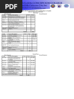 Bachelor of Arts in English Language Studies BAELS | PDF