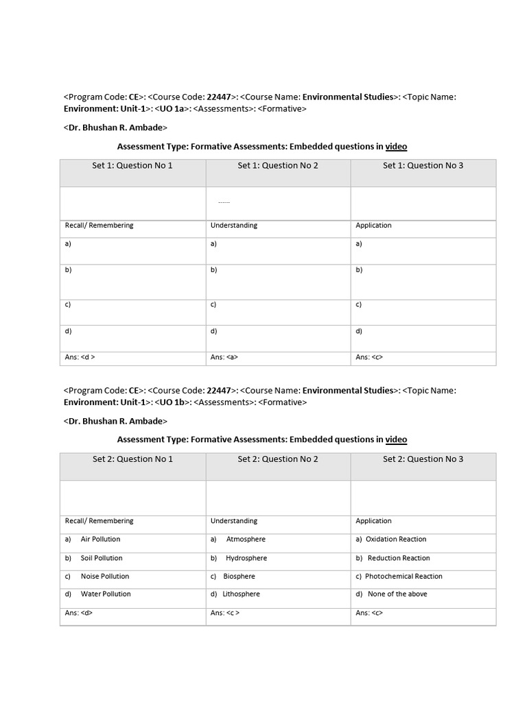 EVS - Assessments - CO1 - All UOs Edited | PDF | Atmosphere Of Earth | Natural Environment