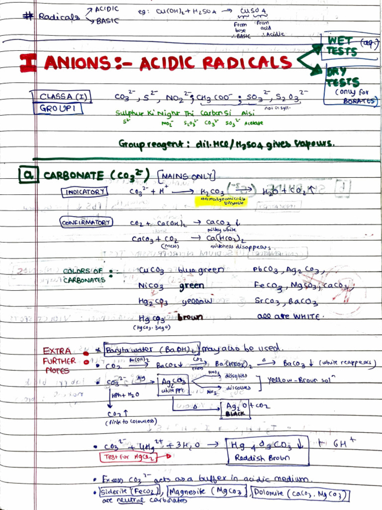 Qualitative Analysis Notes Eknoor Singh Pdf