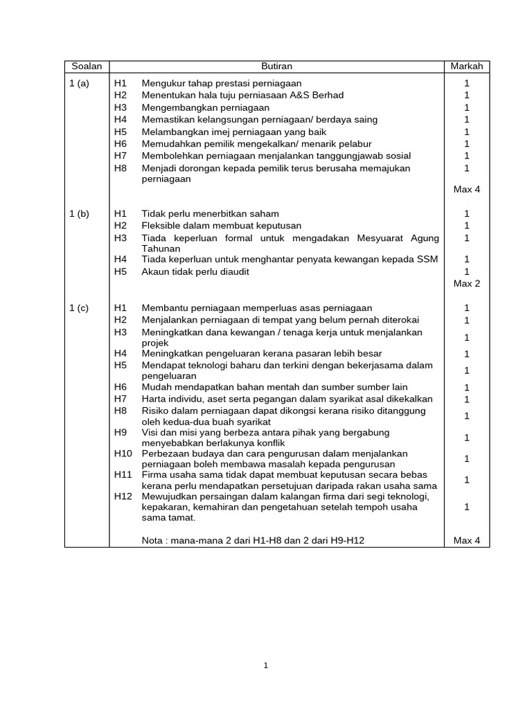 SKEMA K2 PPT PN T5 | PDF