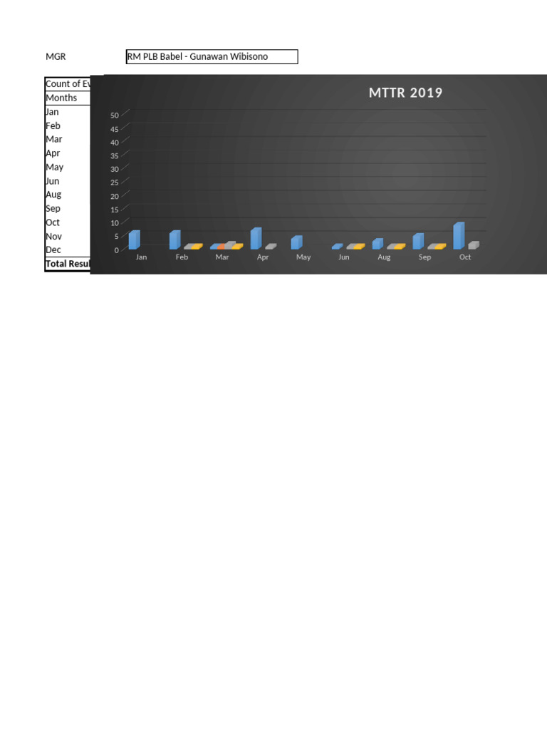 Mass Problem P1 National Wide 2020 - SSE Region | PDF | 4 G ...