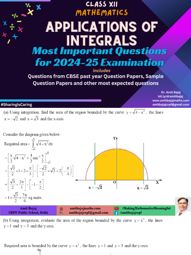 Class XII APPLICATIONS OF INTEGRALS Most Important Questions For 2023 ...