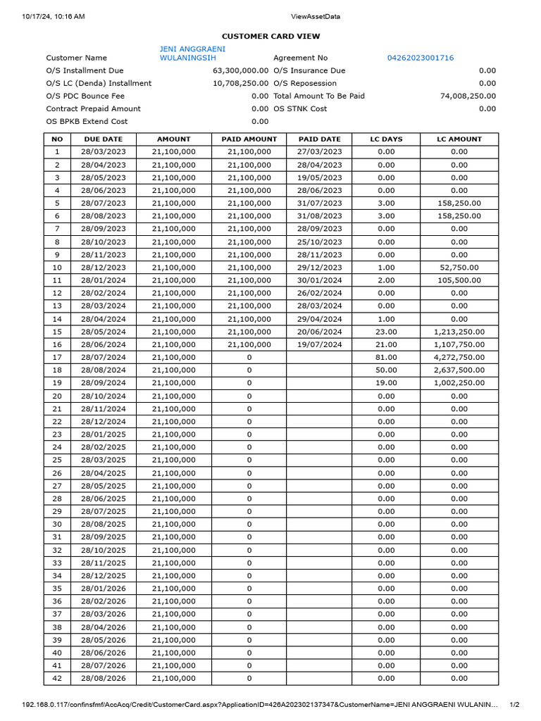 Hispay Jeni Anggraeni Wolter | PDF | Payments | Services (Economics)