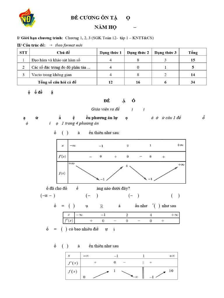 Đề Cương Toán 12 - Hk1 | PDF
