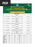 GHJNB | PDF | Sport Of Athletics | Games Of Physical Skill