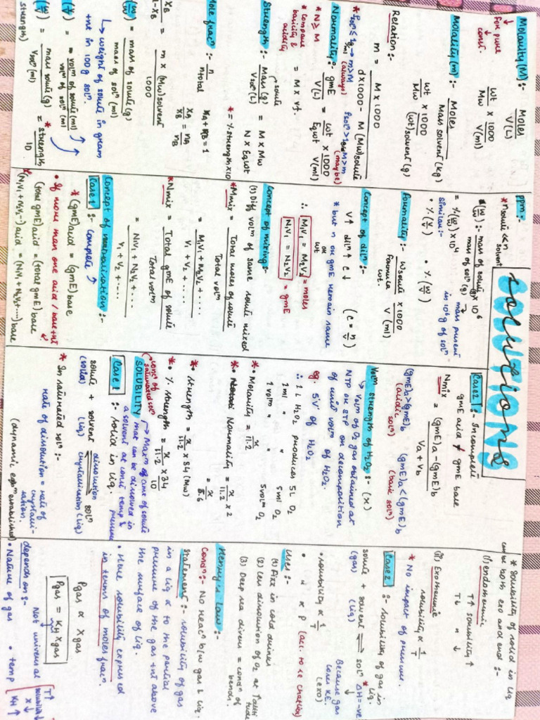 Solutions Formula Sheet 1 | PDF