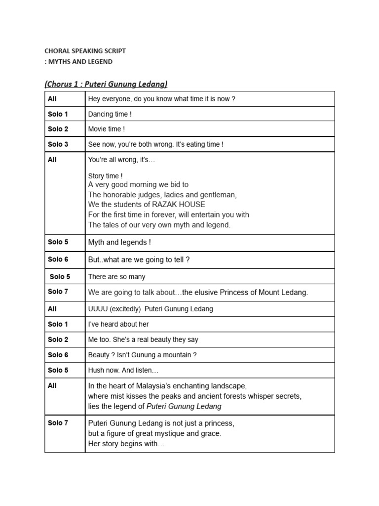 Choral Speaking Script | PDF