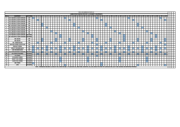 LUBRICATION SCHEDULE | PDF | Fossil Fuels | Fuel Production