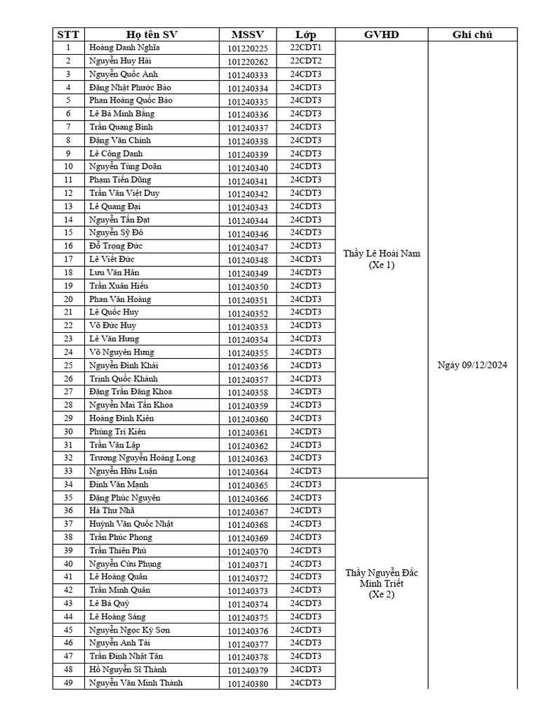 2024-2025 TTNT 24CDT | PDF
