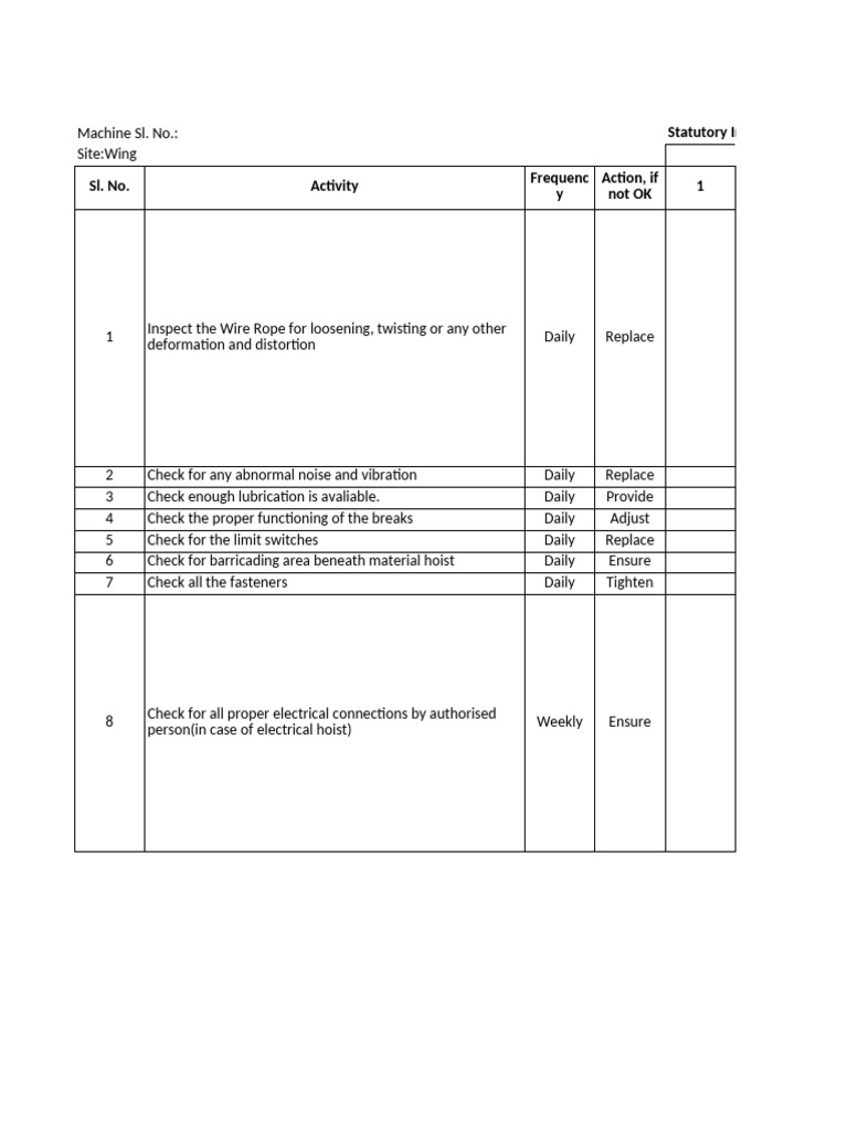 Material Hoist Checklist | PDF | Manufactured Goods