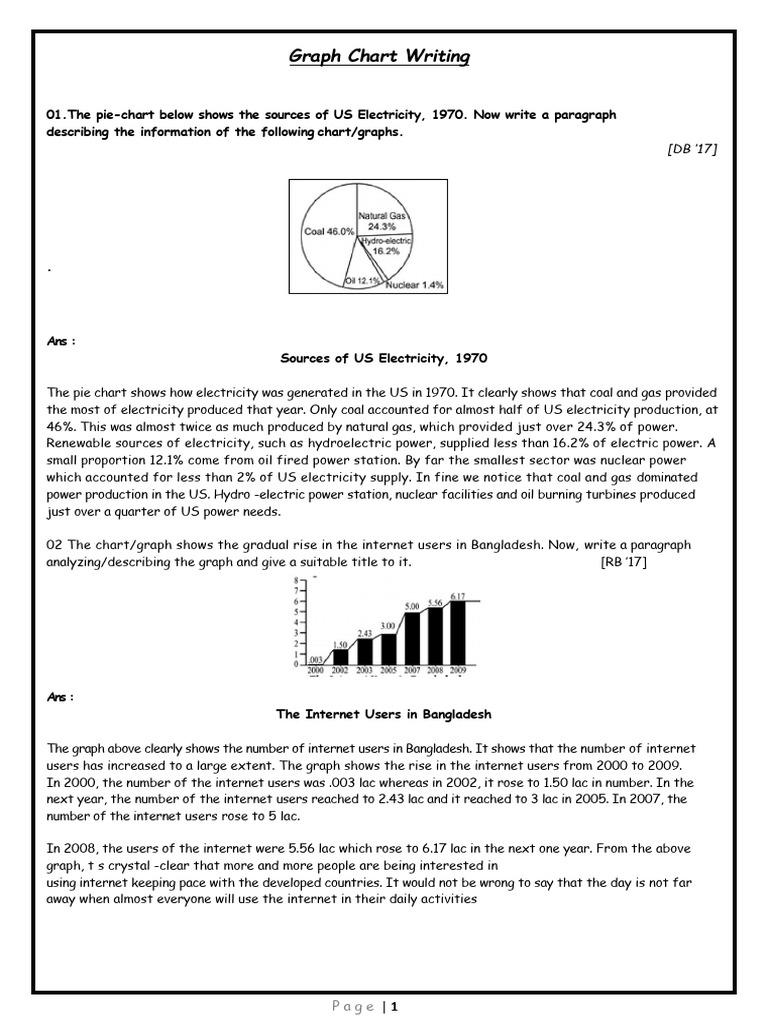 Graph Chart Writing | PDF | Hydroelectricity | Power Station