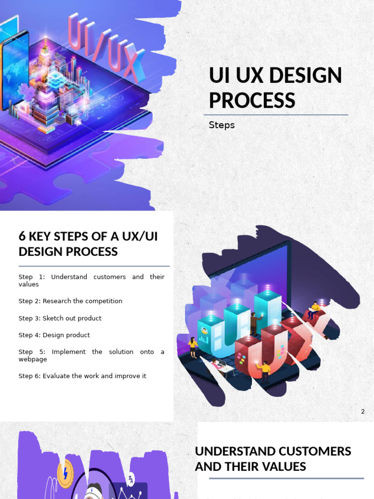 6 Steps in UX/UI Design Process | PDF | Human Communication | Communication