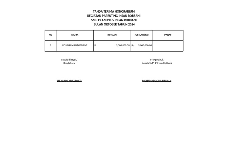 Spj Honor Jasa | PDF