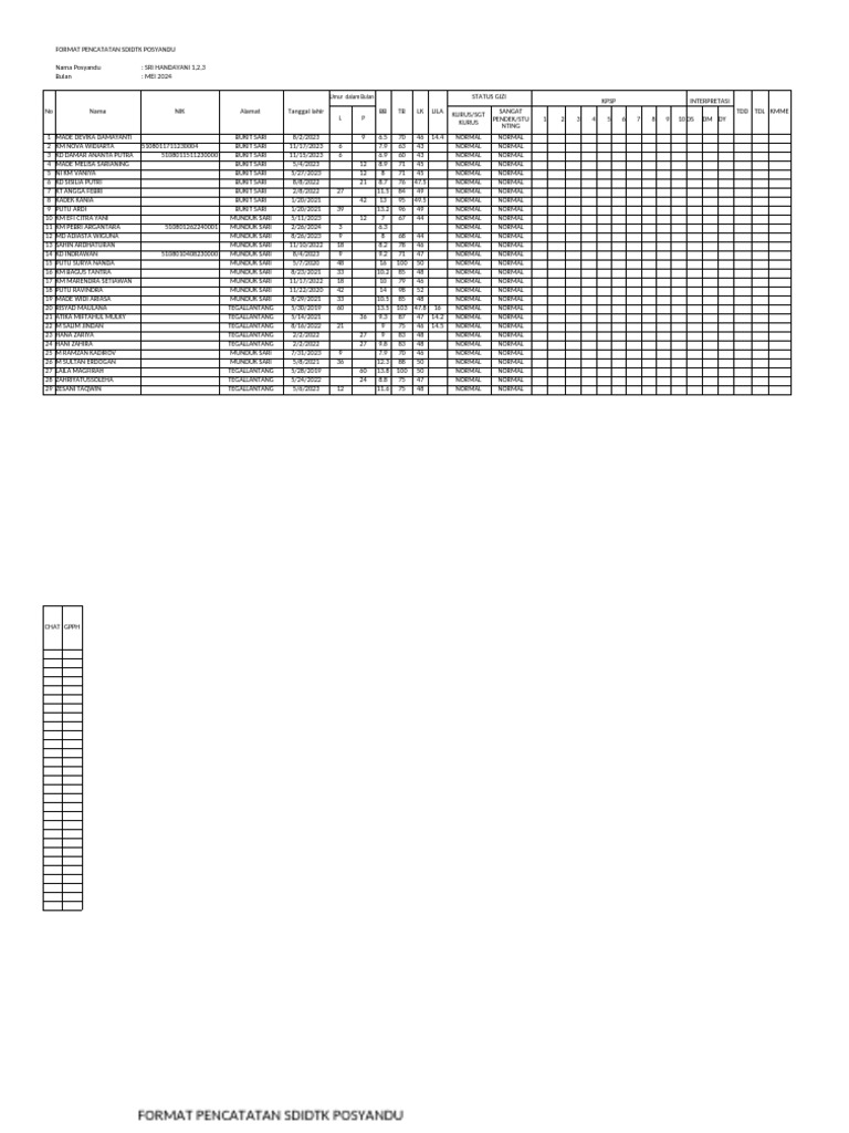 DDTK Posy 2024 | PDF