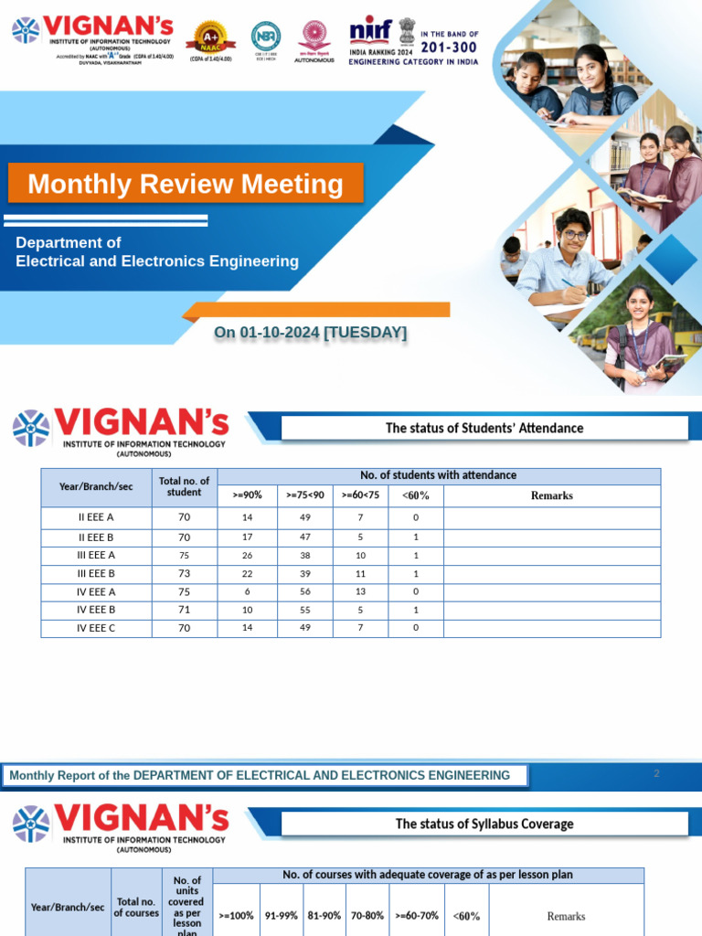EEE_MRM | PDF | Engineering | Physical Sciences