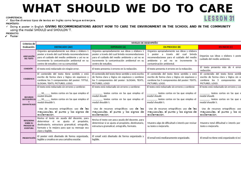 Lesson 31 - What Should We Do to Care the Environment - Making the ...