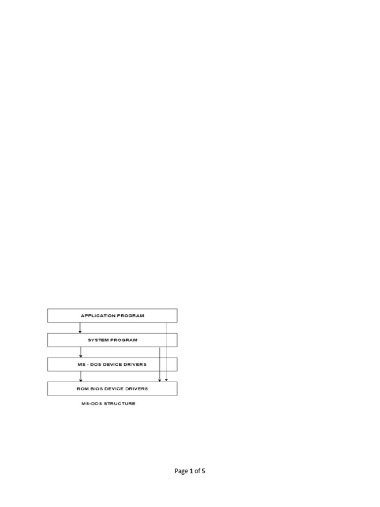 CSC205_SESSION_04 | PDF | Kernel (Operating System) | Operating System CSC205_SESSION_04 | PDF | Kernel (Operating System) | Operating System
