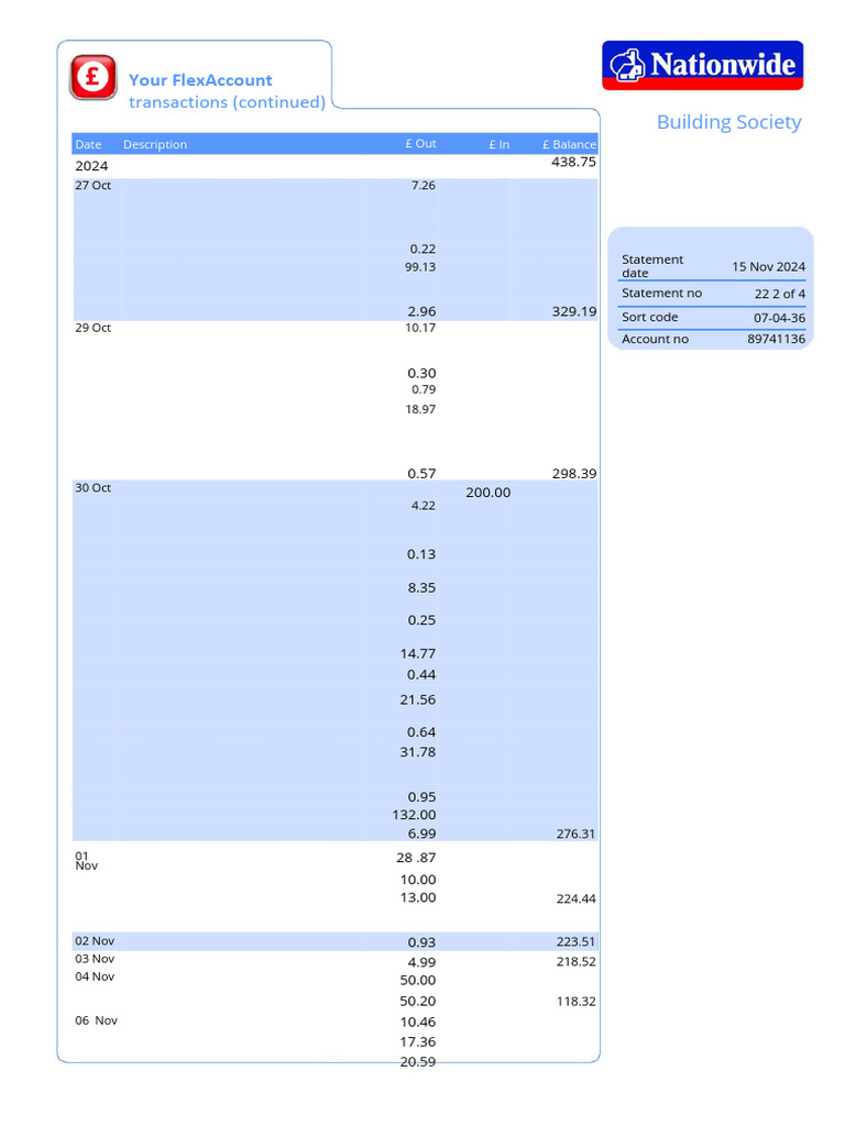 UK Nationwide Bank Statement PDF | PDF | Banking | Payments