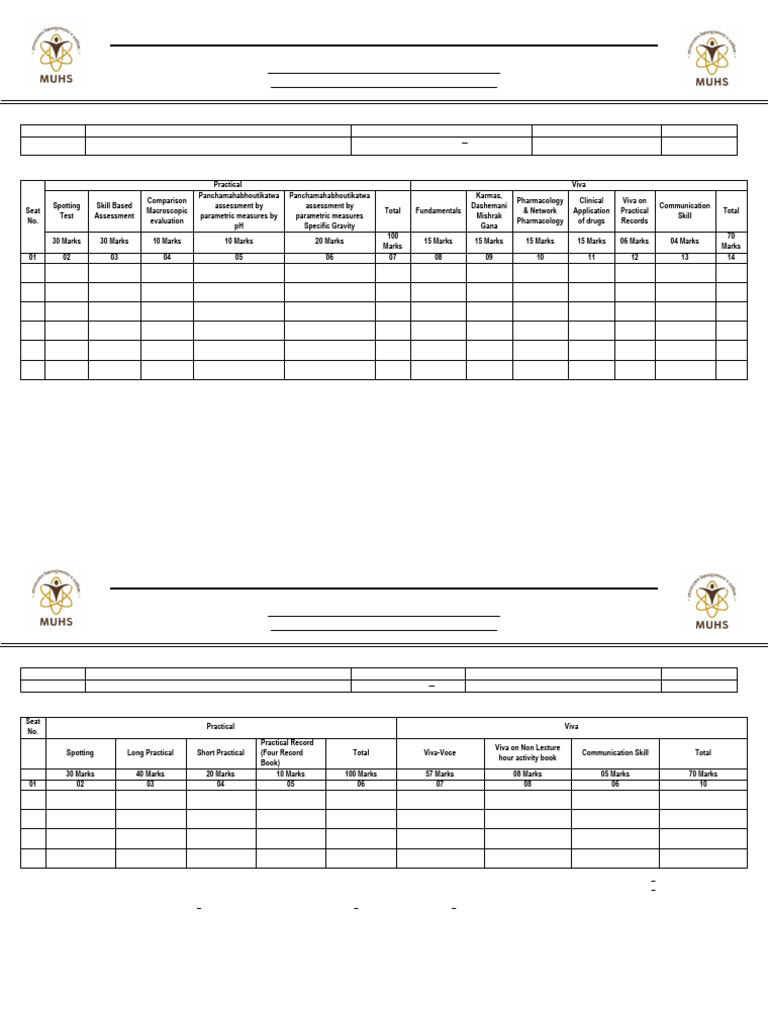 Practical_Marksheet_2nd_Year_Ayuved | PDF | Medicine | Health Care
