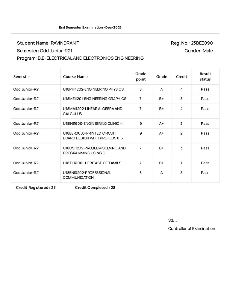 1st Year Result | PDF