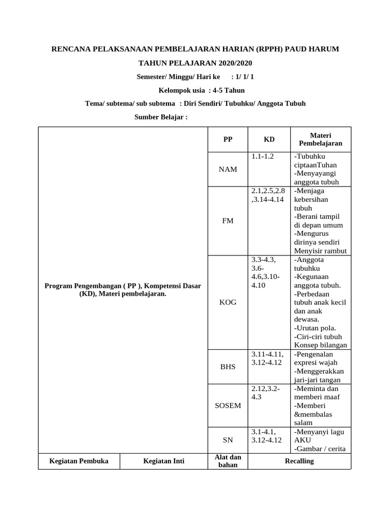 RPPH Kelas A 4-5 Tahun Semester 1 | PDF