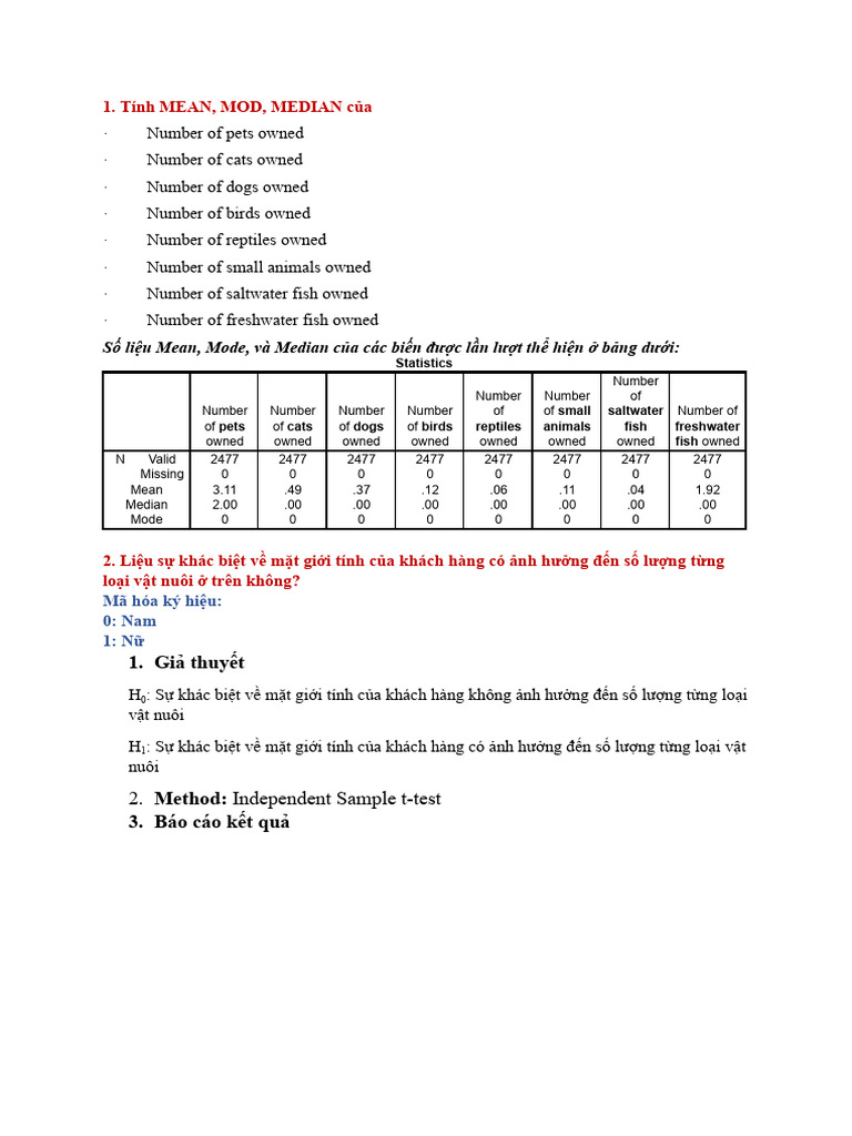 Thi giữa kỳ BA.docx | PDF