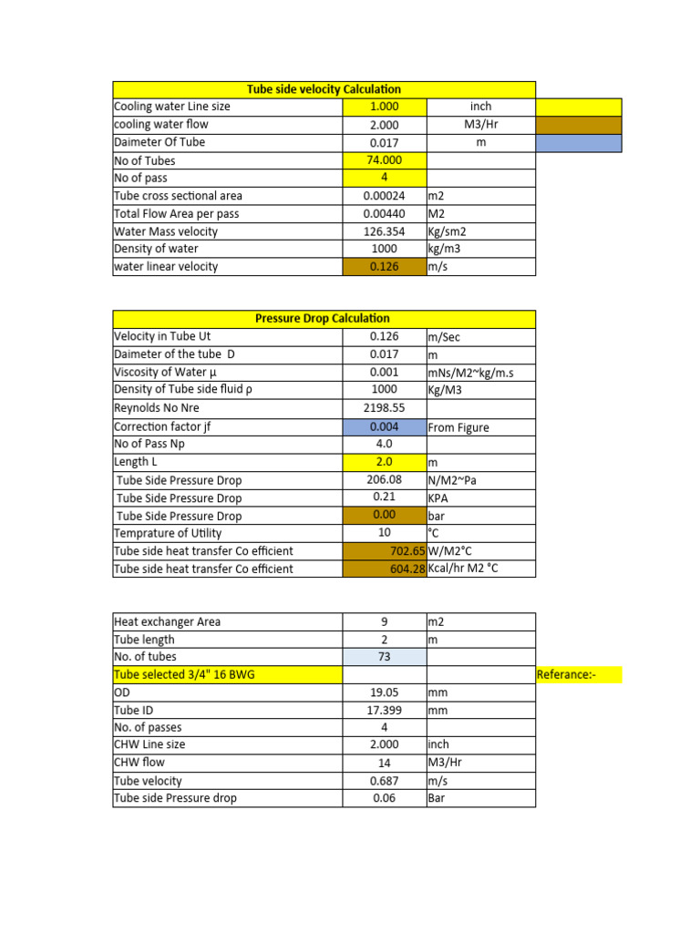 Tube Side Velocity Calculation | PDF | Pressure | Physical Quantities