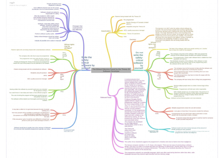 Lecture Week 2 - Support | PDF