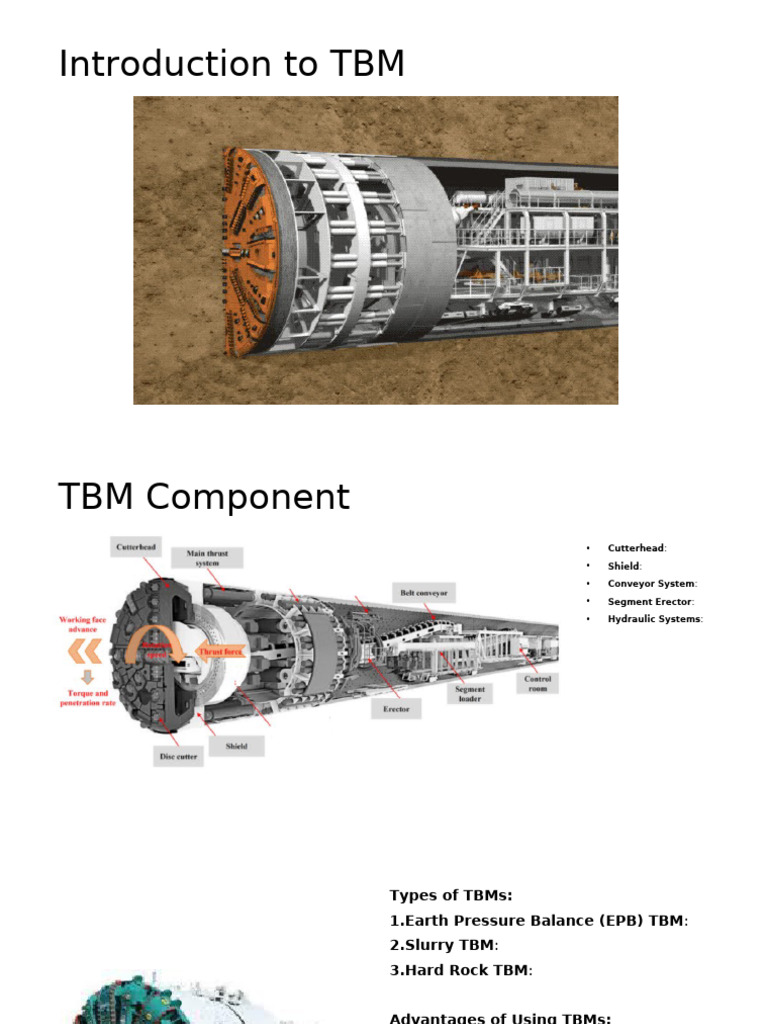 Introduction To TBM | PDF