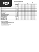 1.4a Toilet Inspection Checklist | PDF | Toilet | Hygiene