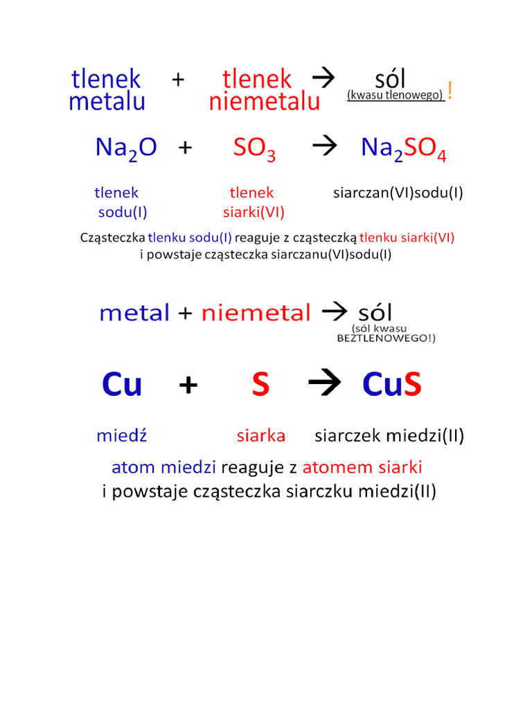 Metody Otrzymywania Soli | PDF