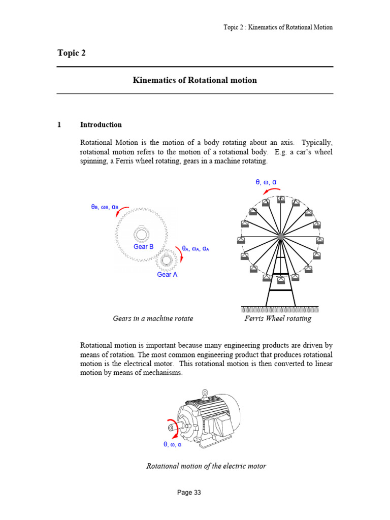 Chapter 2.1 - LecNotes Topic 2 Kinematics of Rotational Motion(1) | PDF ...