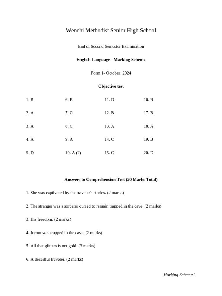 Marking Scheme - SEM2 - EXAMS - F1 - 2024 | PDF | Human Communication | Cognitive Science