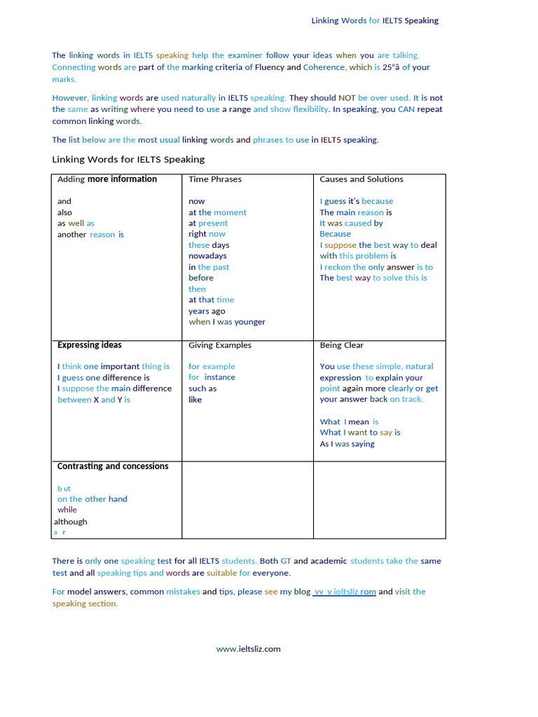 Linking Words For IELTS Speaking | PDF | International English Language ...
