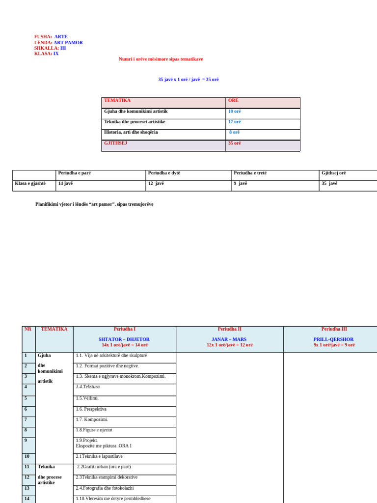 Art Pamor 9 PEGI | PDF