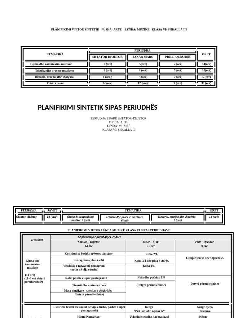 Muzika 6 - Plani Mësimor 2024-2025 | PDF