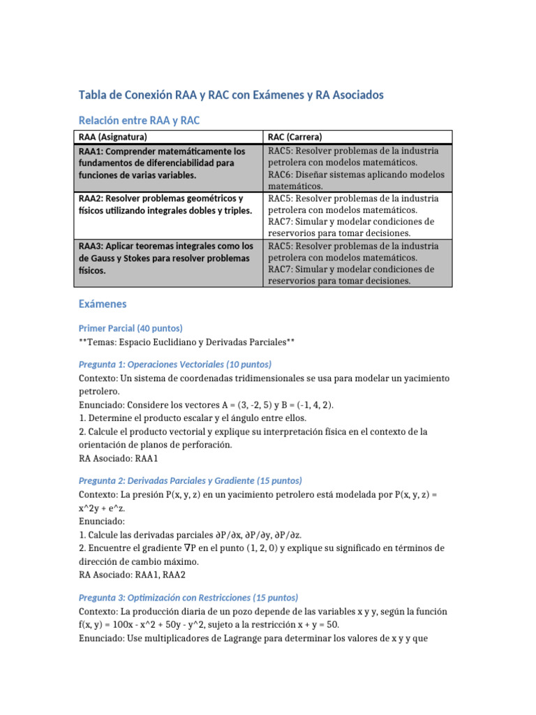 Tabla y Examenes Con RAs | PDF | Degradado | Integral