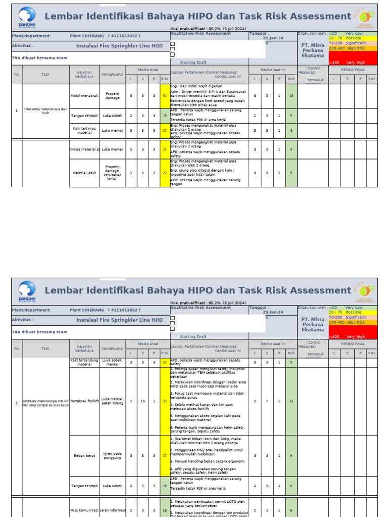 TRA Install Sprinkler Rev1 | PDF