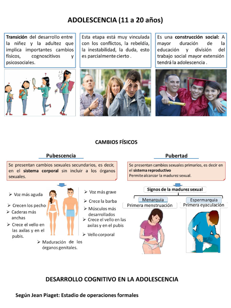 Desarrollo Humano Ii | PDF