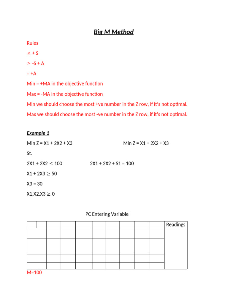 Big M Method | PDF | Applied Mathematics