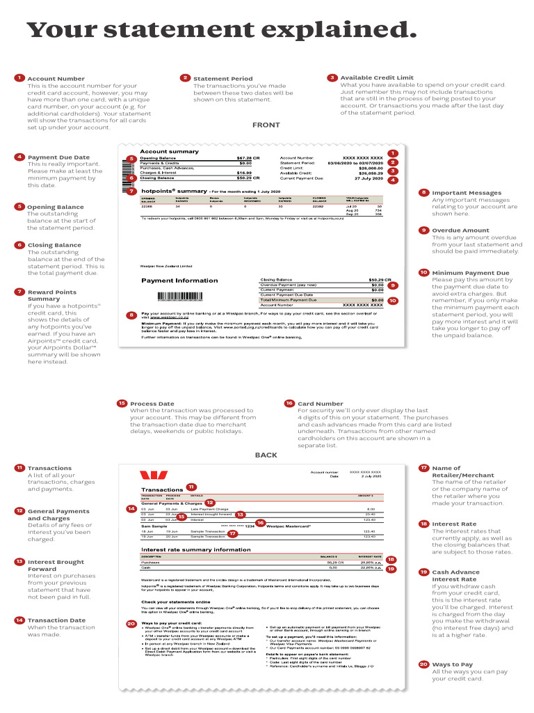 Westpac How To Read Your Credit Card Statement Guide PDF | PDF | Credit ...