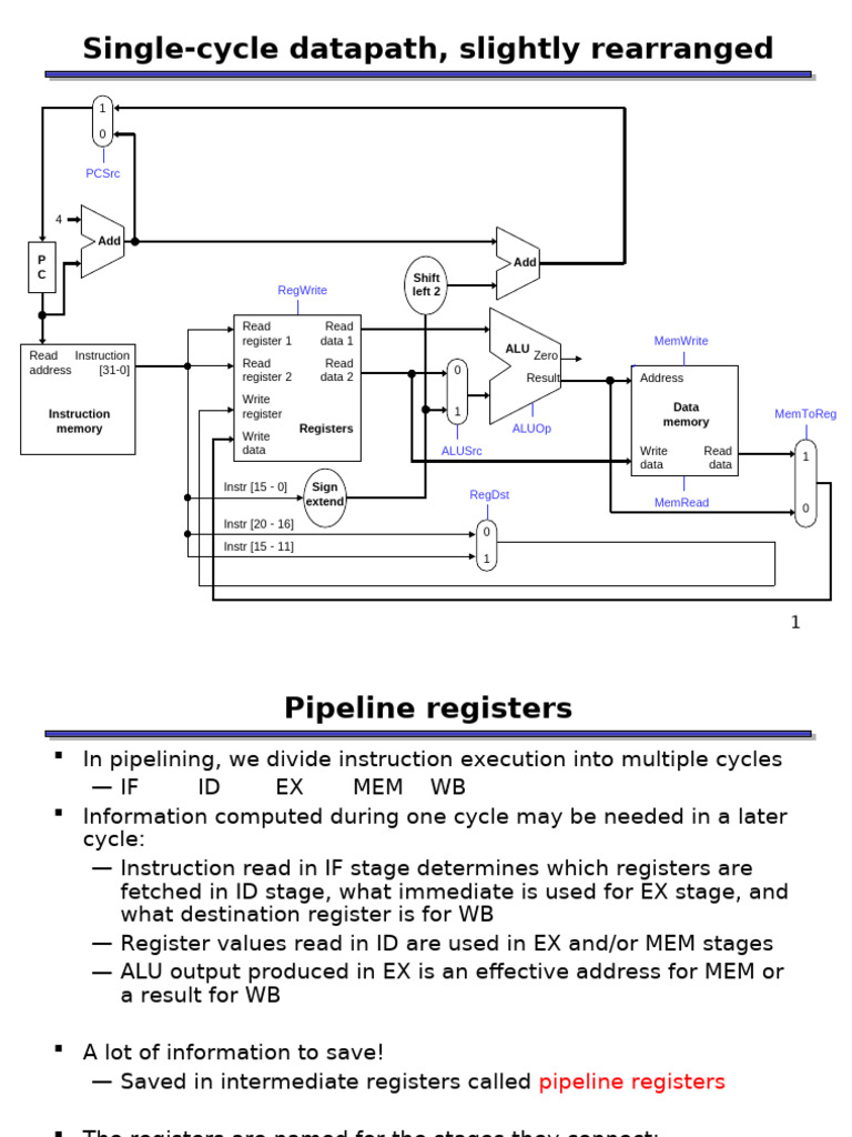 Pipelined Datapath and Control (1) | PDF | Central Processing Unit | Computer Science