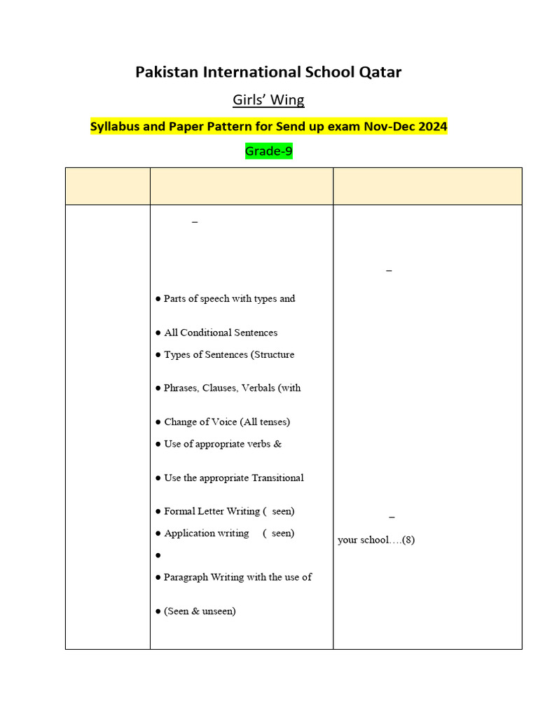 Grade 9 Syllabus & Paper Pattern Send Up Exam Nov-Dec | PDF | Surah ...