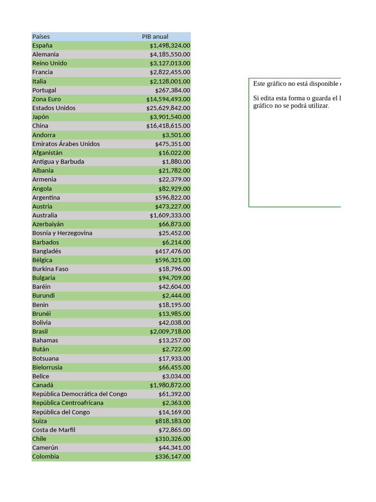 Paquetedel 10122024 | PDF | Integración económica | Euro