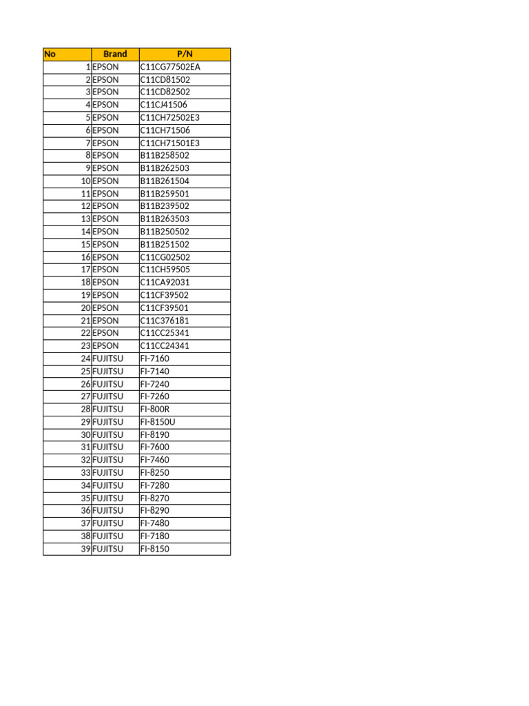 Printer, Scanner PDN Dan Tkdn-6 | PDF | Printer (Computing) | Image Scanner