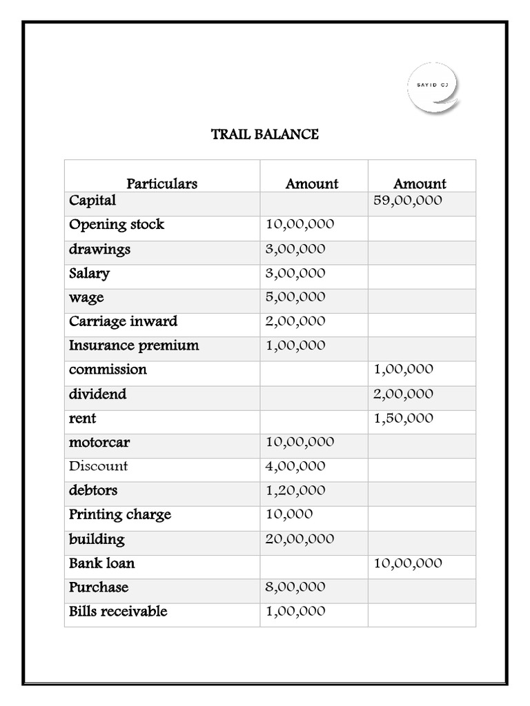 Trail Balance 5 | PDF