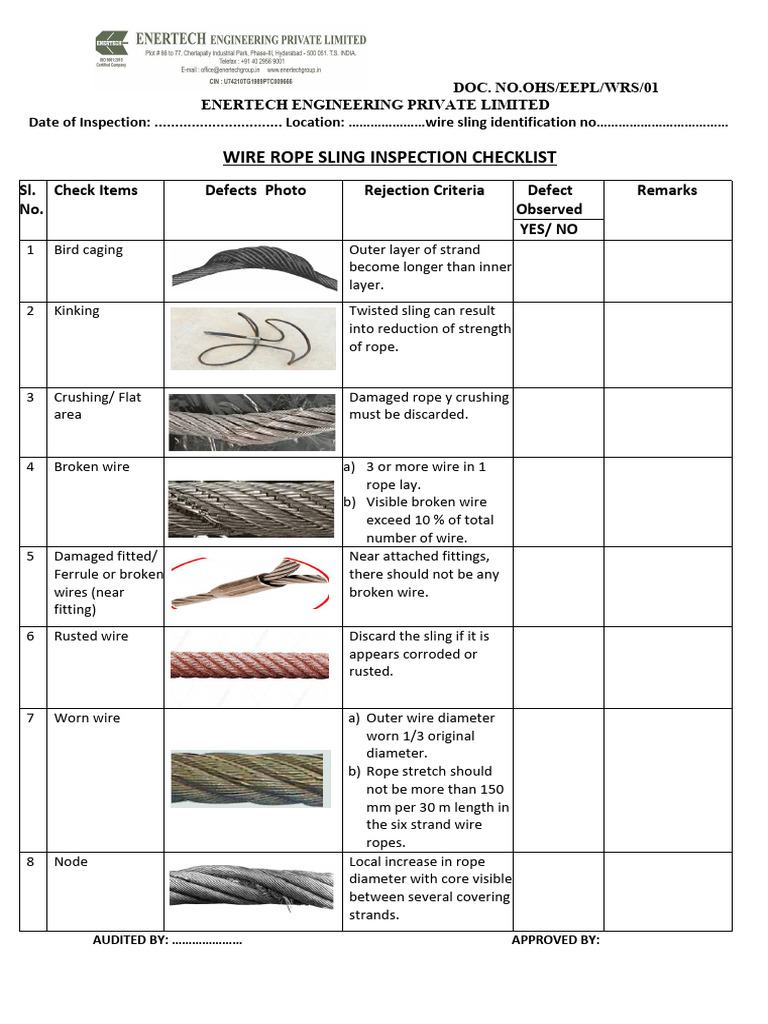 Wire Rope Sling Inspection Guide | PDF | Rope | Wire