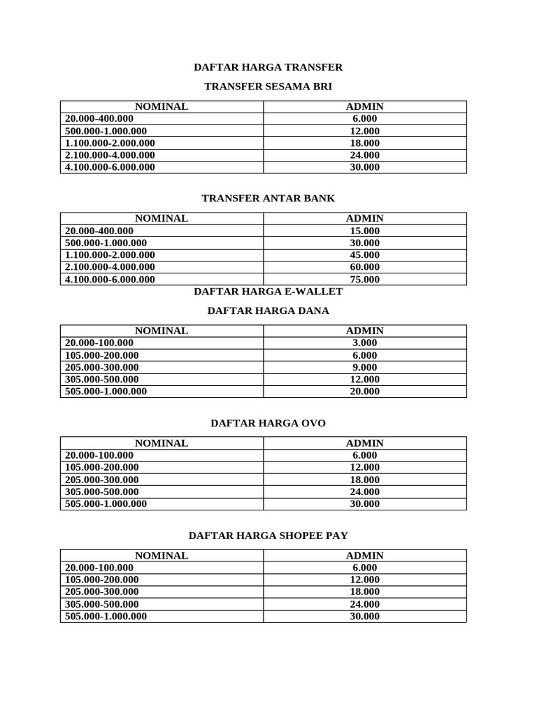 DAFTAR HARGA TRANSFER BRI | PDF
