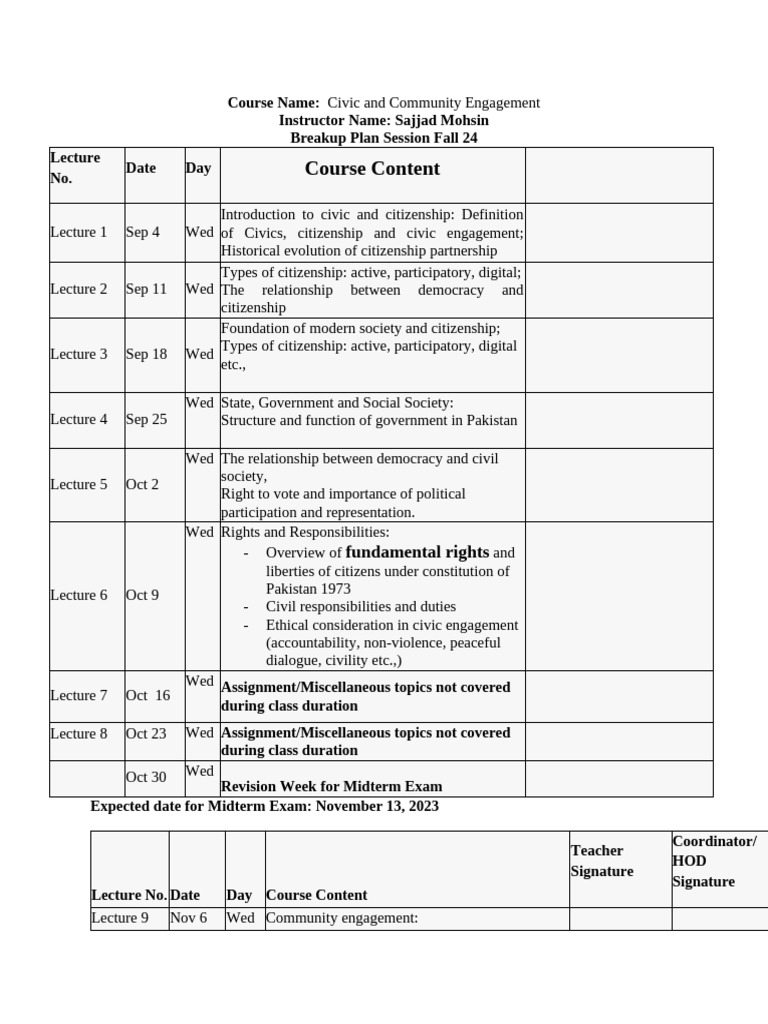 Lecture Plan | PDF | Citizenship | Civic Engagement