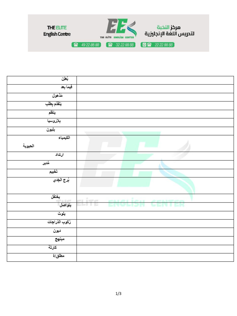 Pre-Intermediate Unit 5 Vocabulary-1 | PDF
